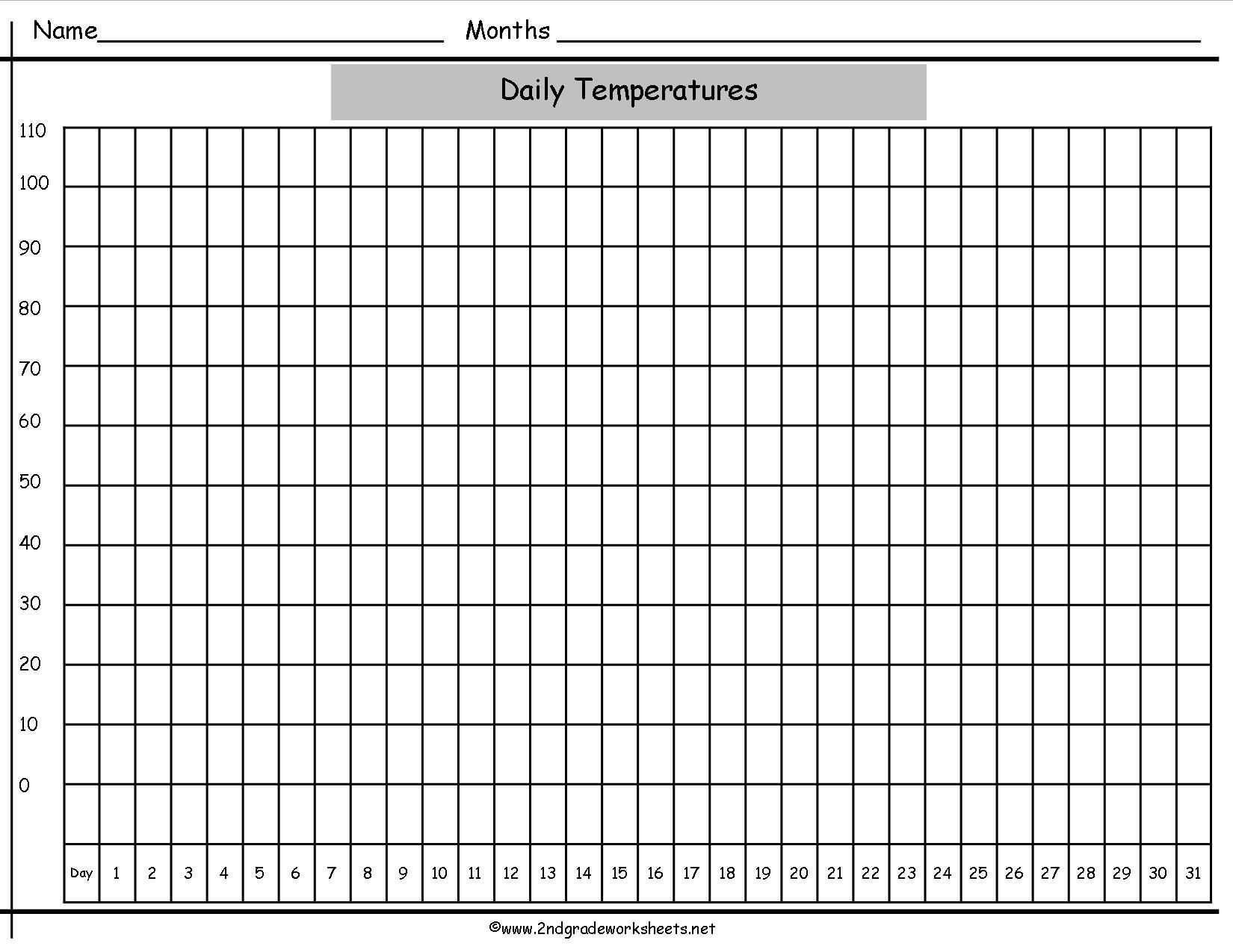 Blank Picture Graph Template CUMED ORG