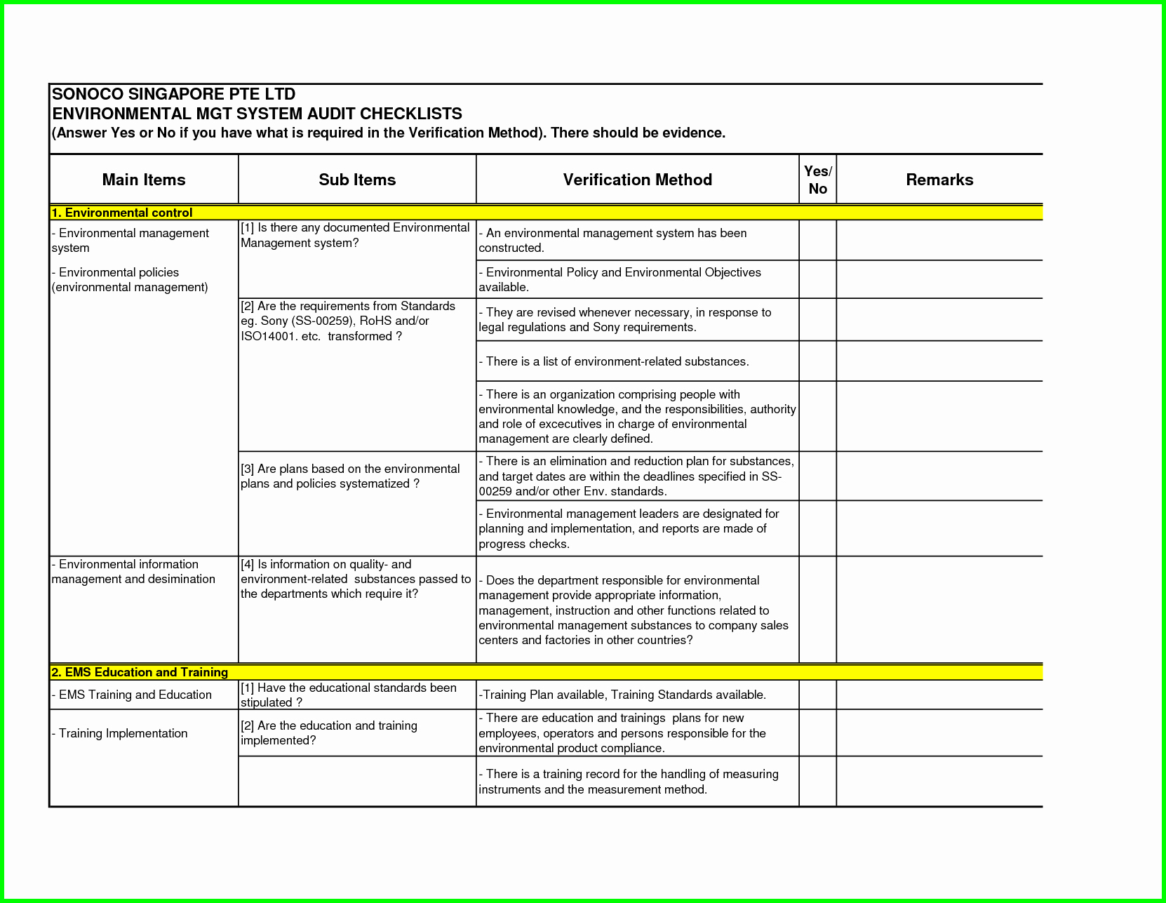 Ux Design Audit Template