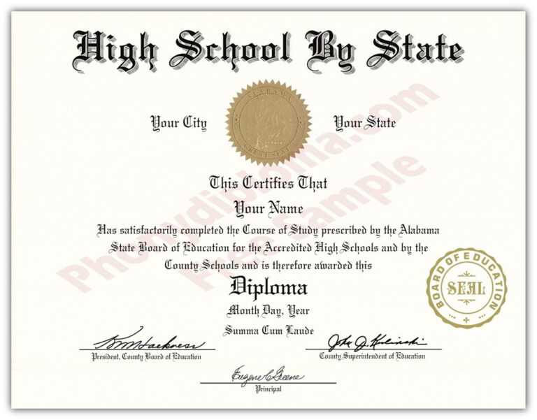 Fake High School State Design Diplomas Select A State Throughout Fake Fake High School State Design Diplomas Select A State Throughout Fake