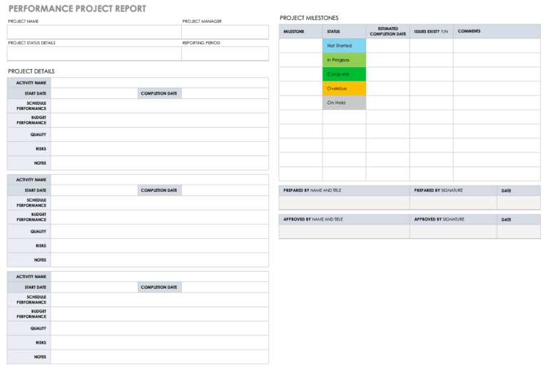 free-project-report-templates-smartsheet-throughout-team-progress-report-template-cumed-org