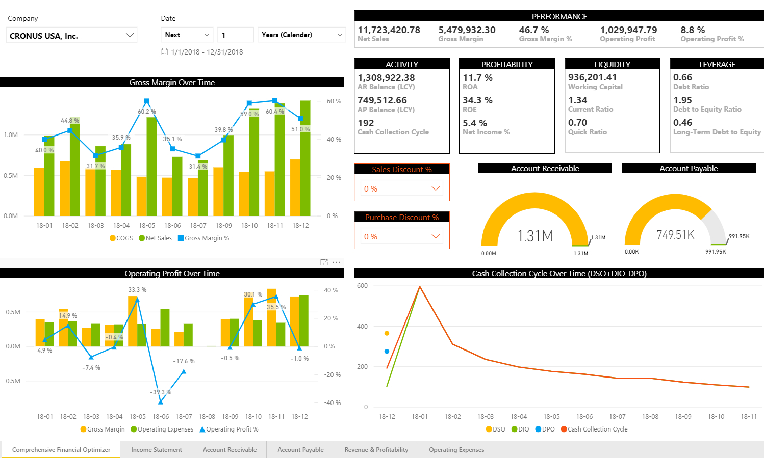 Power Bi Report Template Power Bi Report Template